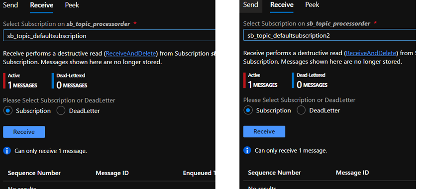 Azure Service Bus (Queue & Topic) Overview